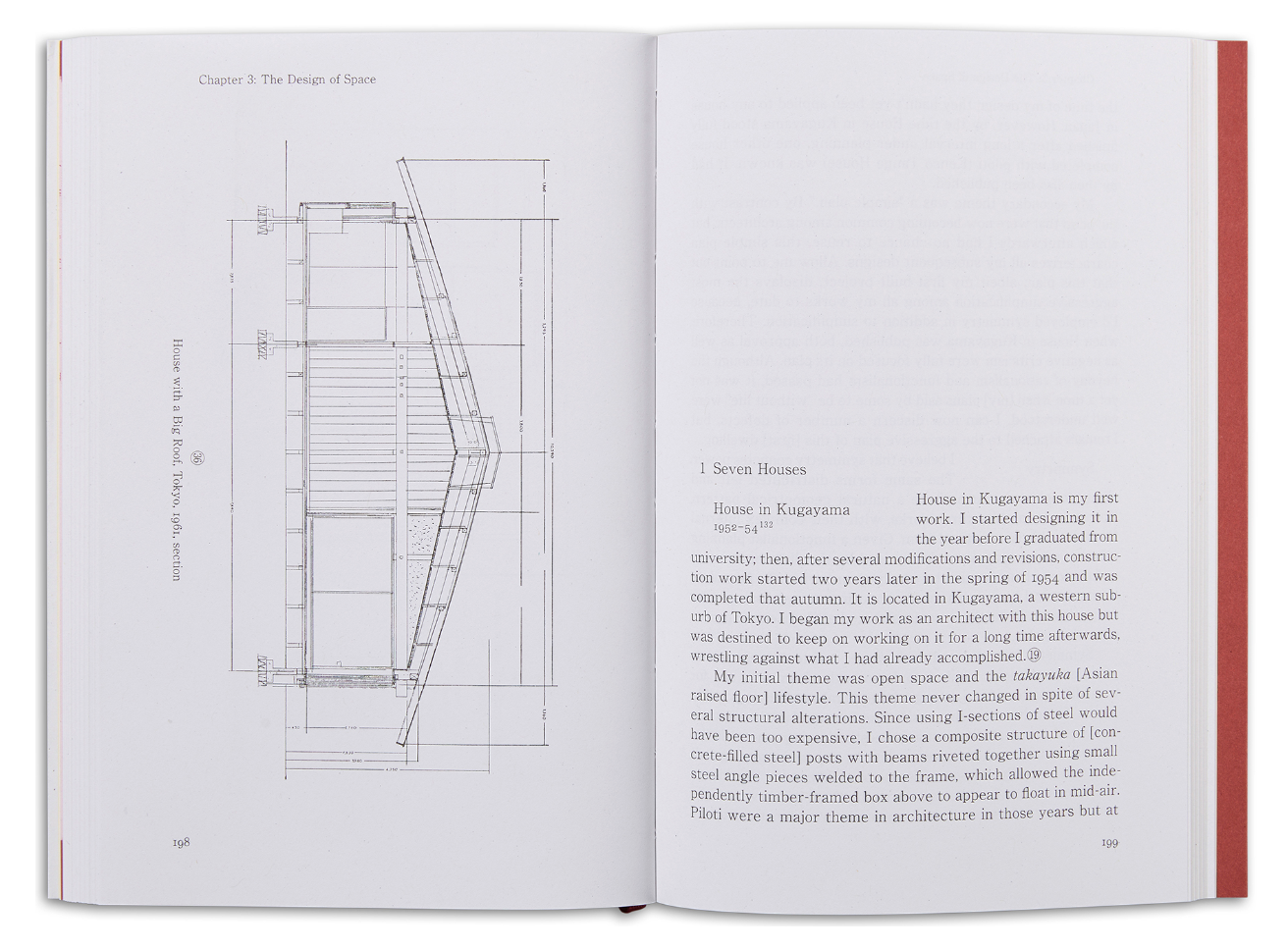 Residential Architecture – petermillerbooks
